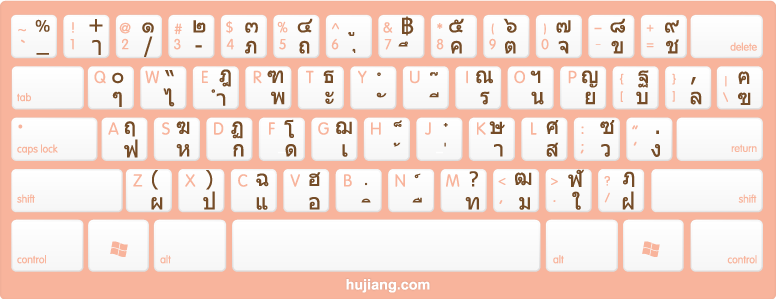 电脑版泰语输入法安装图文教程介绍(附下载) - 软件无忧